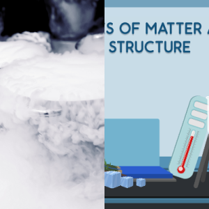 Teaching Plan: States of Matter and their Structure MS-PS1.A-4 - Free ...